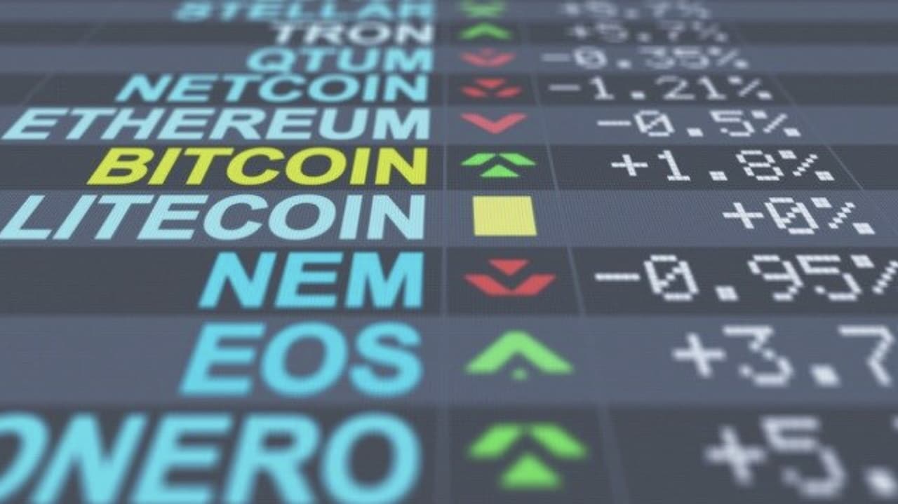 Bitcoin Trading 2025 ️ Plattformen, Strategien für Anfänger