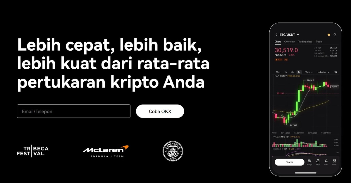 Prediksi Bitcoin Hari ini dari 2025, 2026, Hingga 2030
