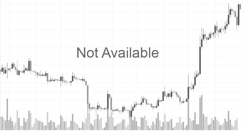 Solana Price | SOL Price and Live Charts by CryptoNews