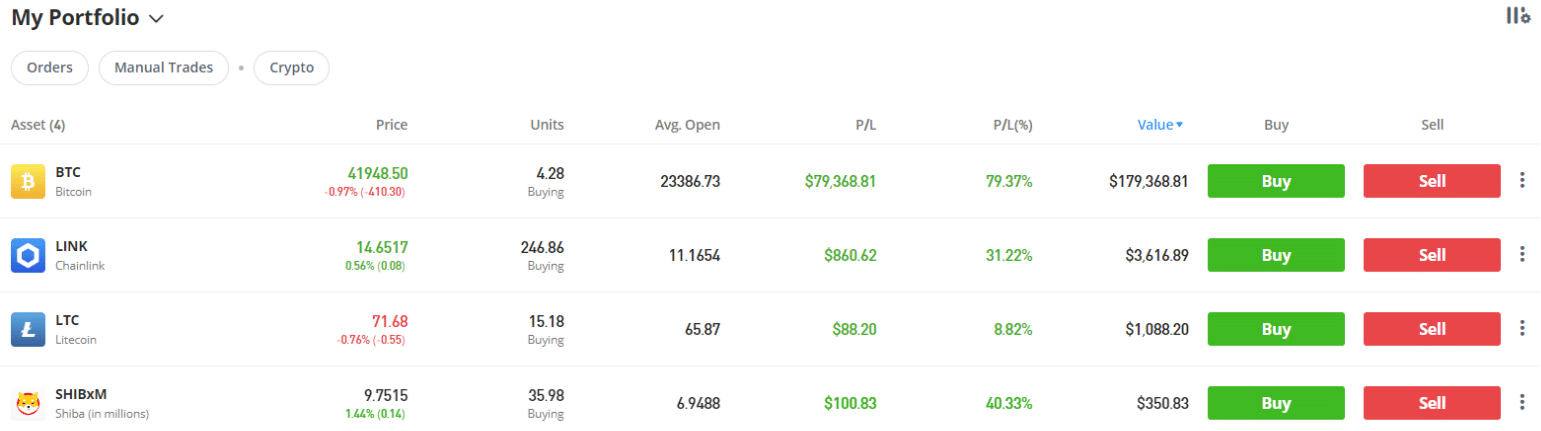How to Buy Bitcoin with eToro - Beginners Guide 2025