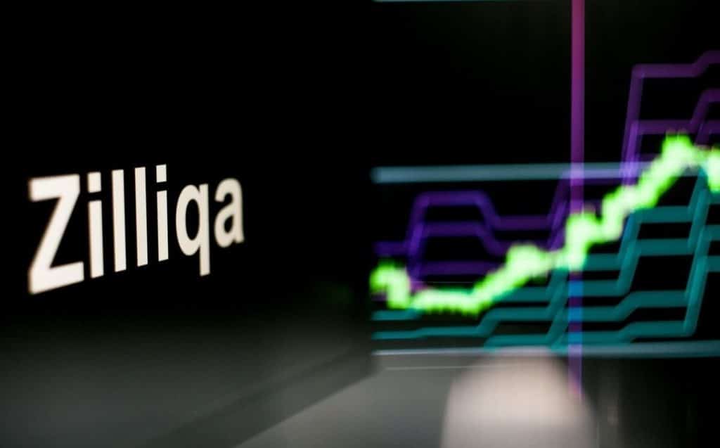 Technical Glitch Leads to 50% Drop in Zilliqa On-Chain Transactions ...