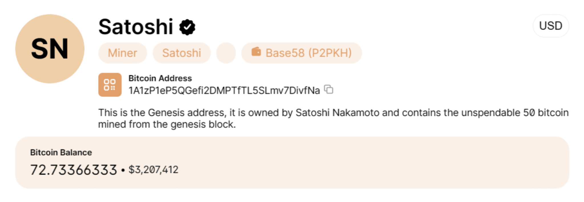 What is Bitcoin? BTC Explained For Beginners