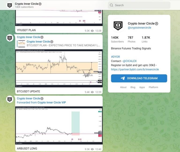 10 Best Binance Signals Telegram Groups in November 2025