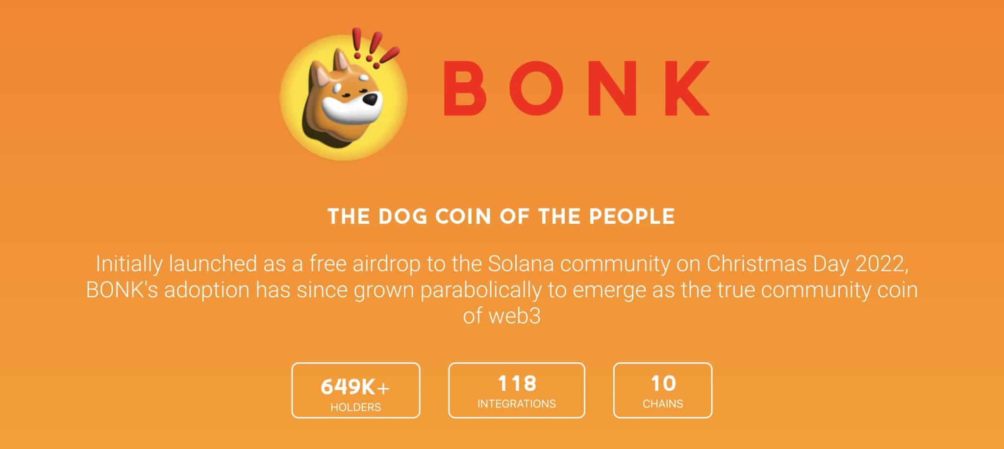 Bonk (BONK) Price Prediction 2025, 2026, 2030