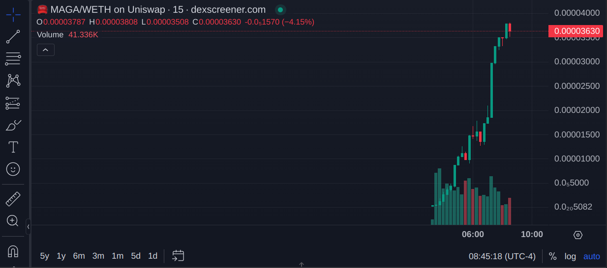 What Is a Honeypot Crypto Scam? - Cryptonews
