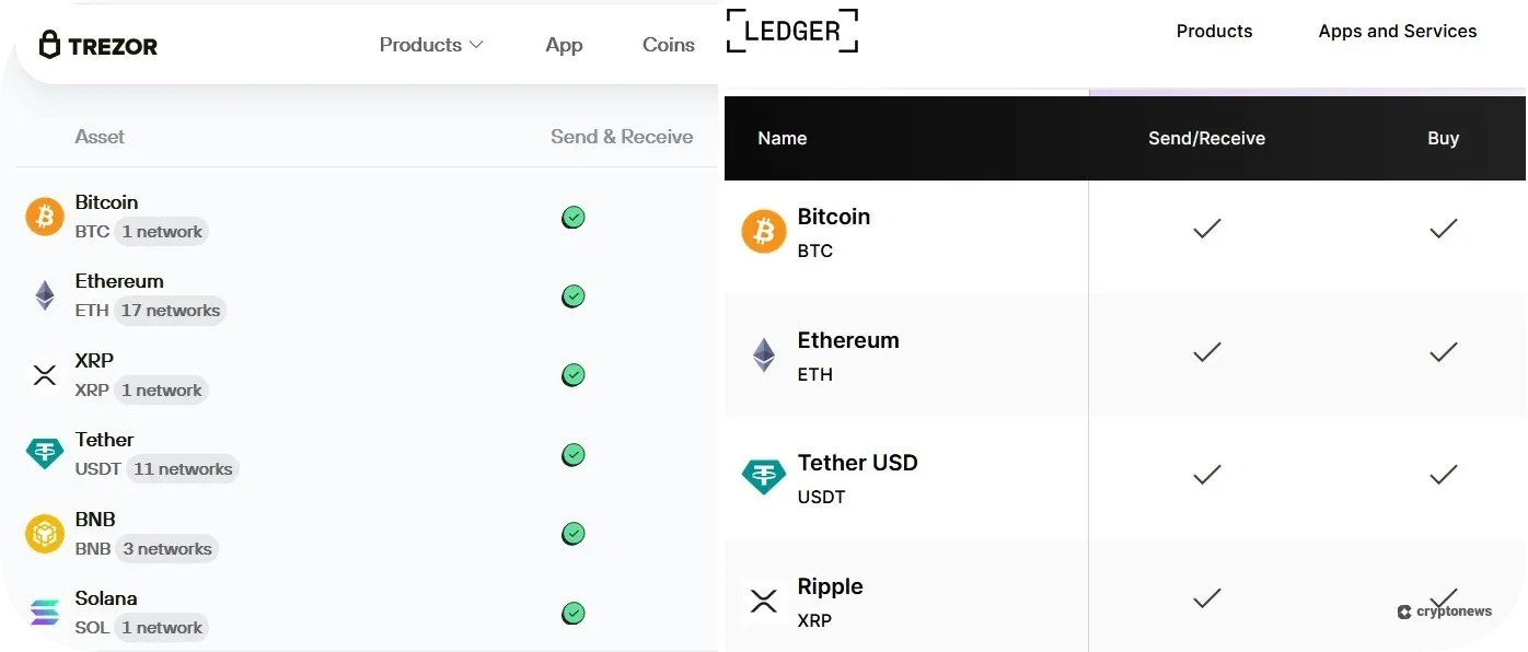 Trezor vs Ledger: Which Hardware Wallet is Best in 2026?