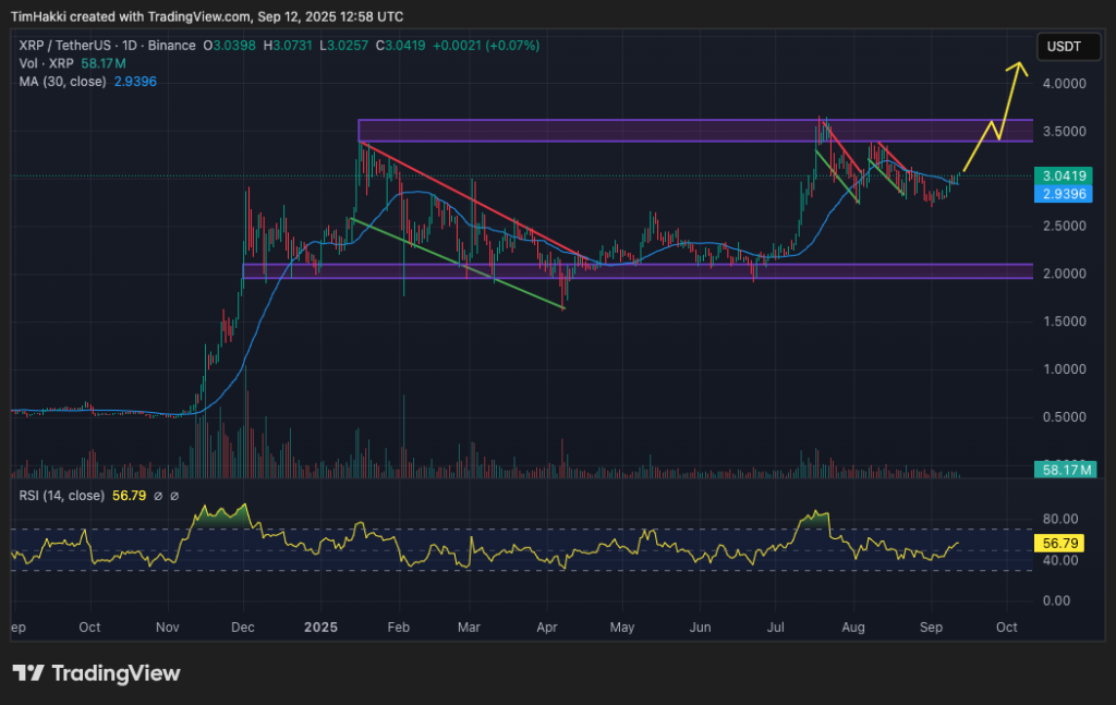 中国DeepSeek AI预测：到2025年底XRP、Pi币与Solana价格走势 加密货币新闻