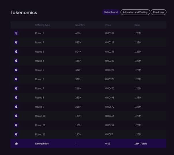 5th Scape: nueva startup de realidad virtual