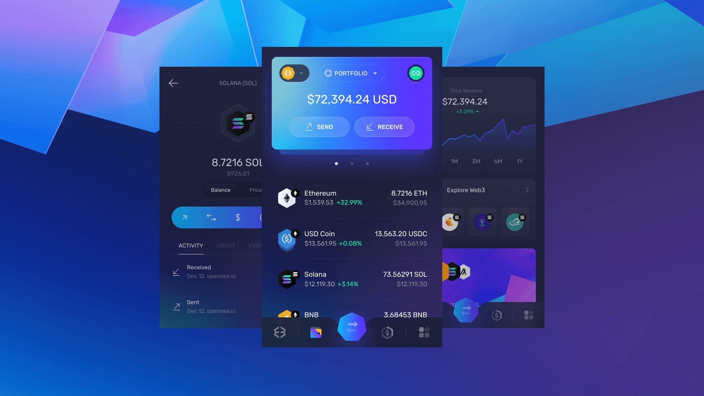 Exchange sin KYC: los 12 mejores exchange de 2025