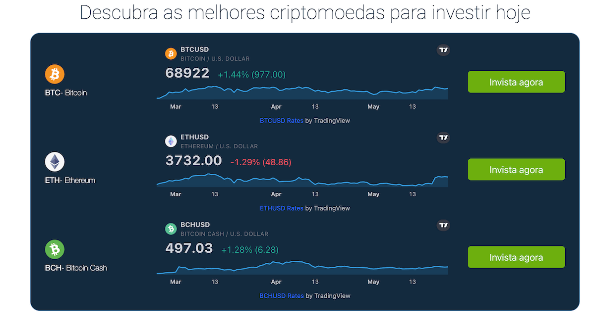 Immediate Future é confiável? – Uma avaliação sobre robô