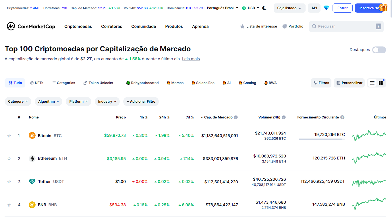 Ranking Criptomoedas: 5 projetos para ficar de olho em 2025