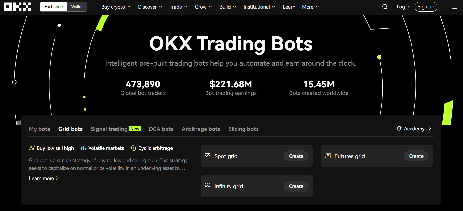 2026 년 효율적인 코인 투자를 위한 트레이딩봇 추천