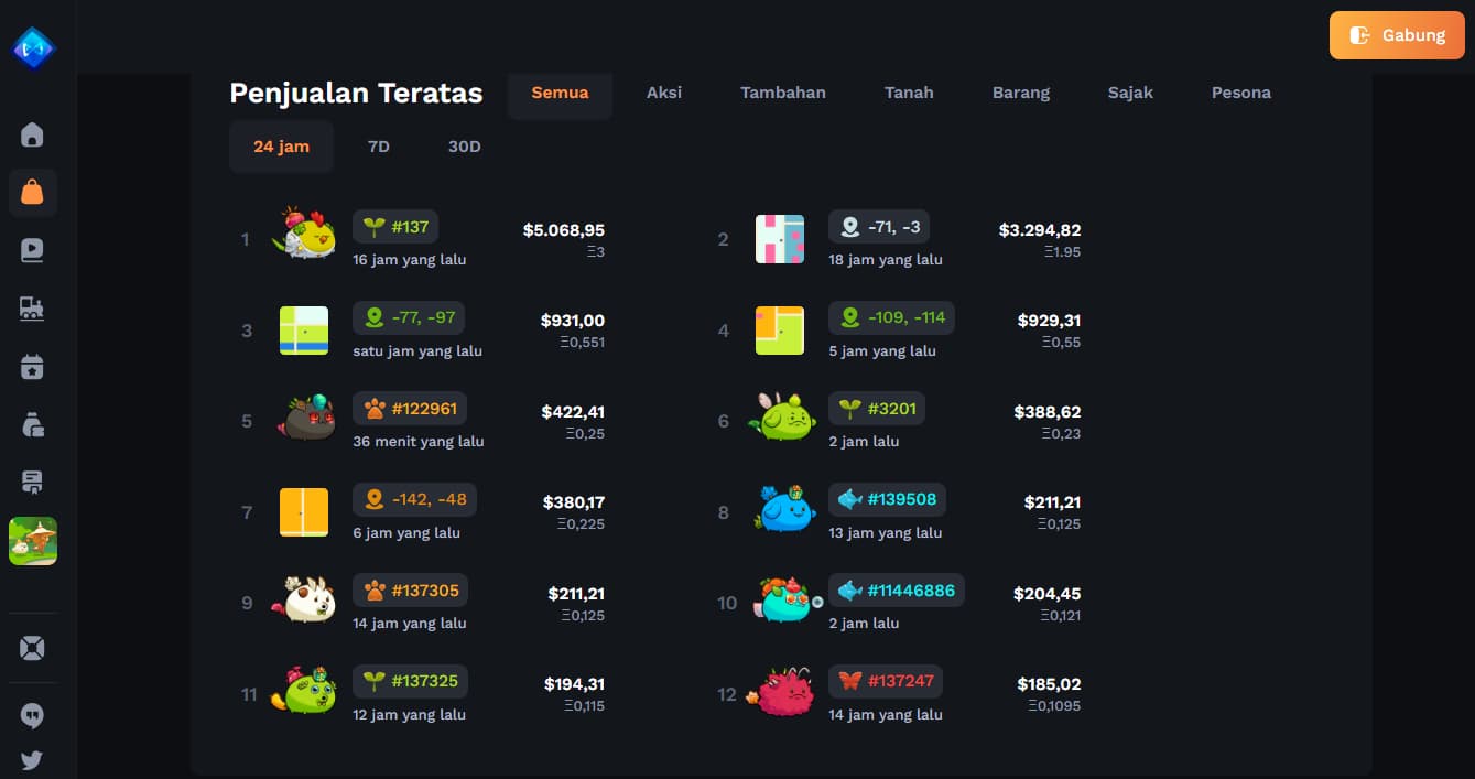 10 Pasar NFT Teratas pada Tahun 2026
