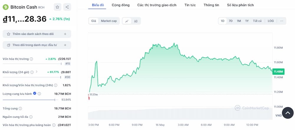 Top 10 các đồng coin Layer 1 tốt nhất 2025 nên mua ngay