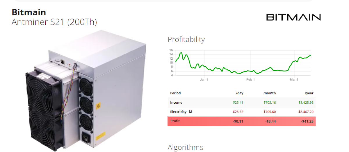 En İyi Bitcoin Madenciliği Donanımları 2025 Yılı İncelemesi