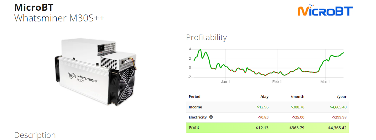 En İyi Bitcoin Madenciliği Donanımları 2025 Yılı İncelemesi