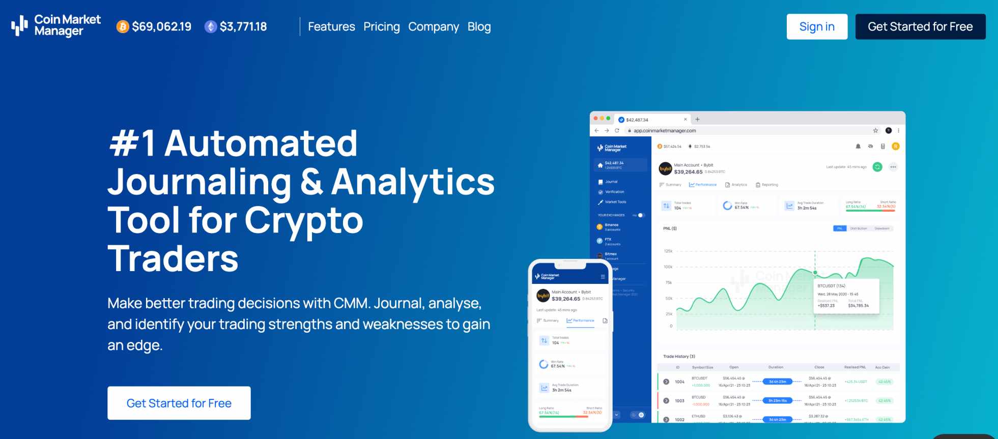 En İyi Kripto Portföy Takip Platformları