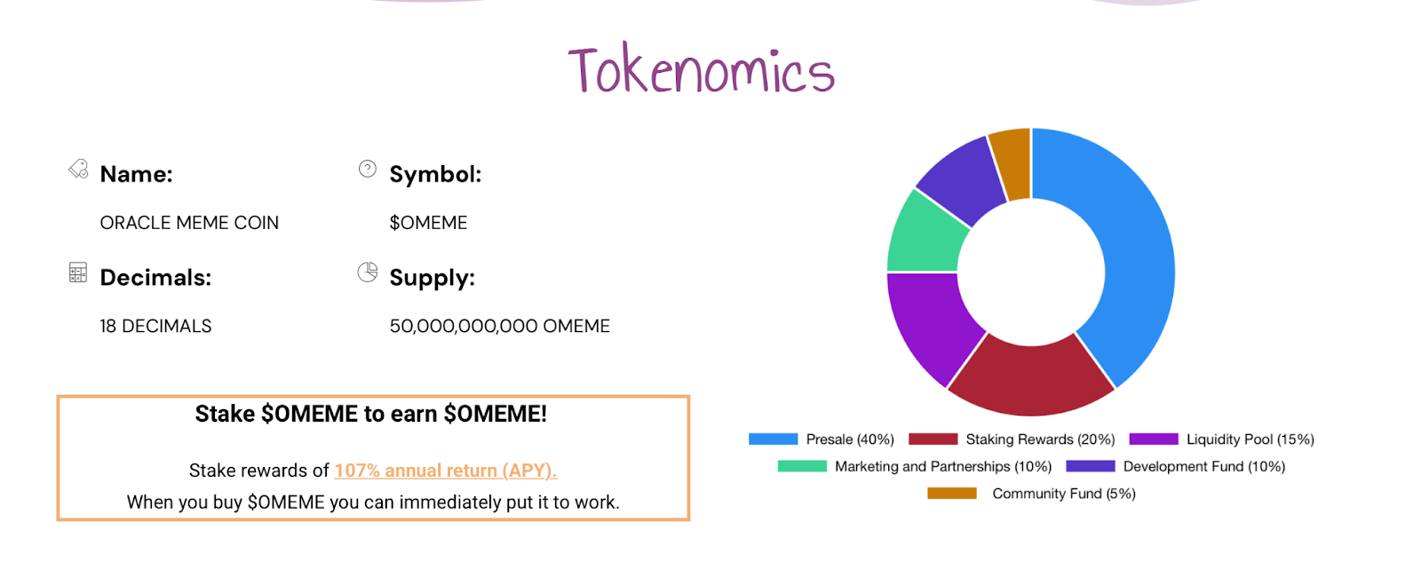 Ecco Oracle Meme ($OMEME): L'AI incontra le crypto e fa faville